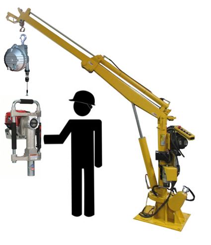 Harnessing the Power of Tool Balancers with Fence Post Drivers – www ...