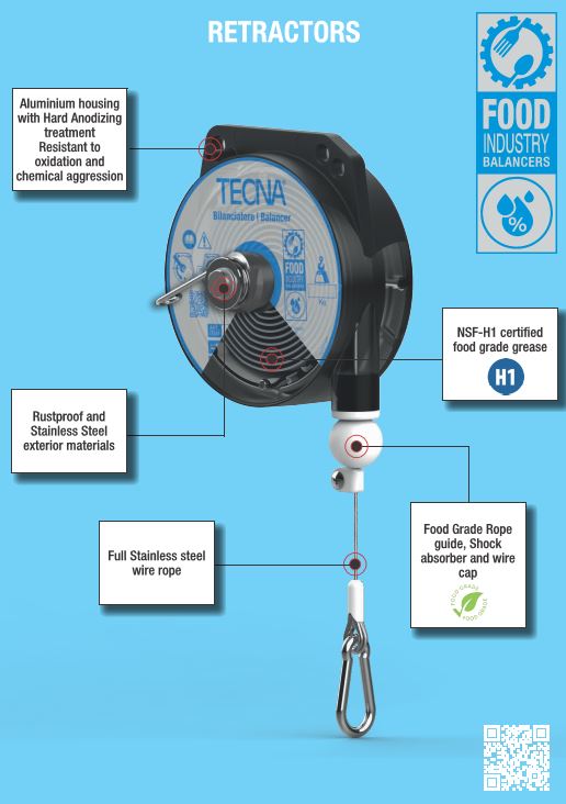 Food Industry Tool Balancer TECNA 9311IL (0.9 to 2.2 lb, 5.2ft) – www ...