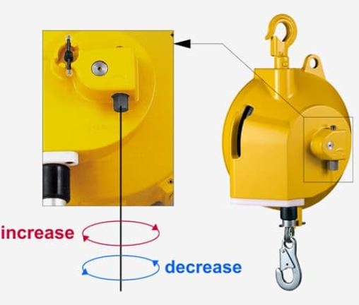 Balancer ENDO EWS-3 (3.3 to 6.6lb, 4.3ft) – www.toolbalancersusa.com