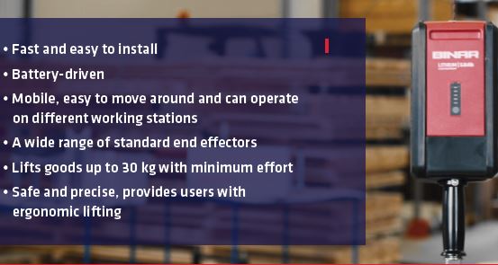 Electric Balancer Schmalz Binar Neo 30 (Capacity up to 66lb, Stroke 55 ...